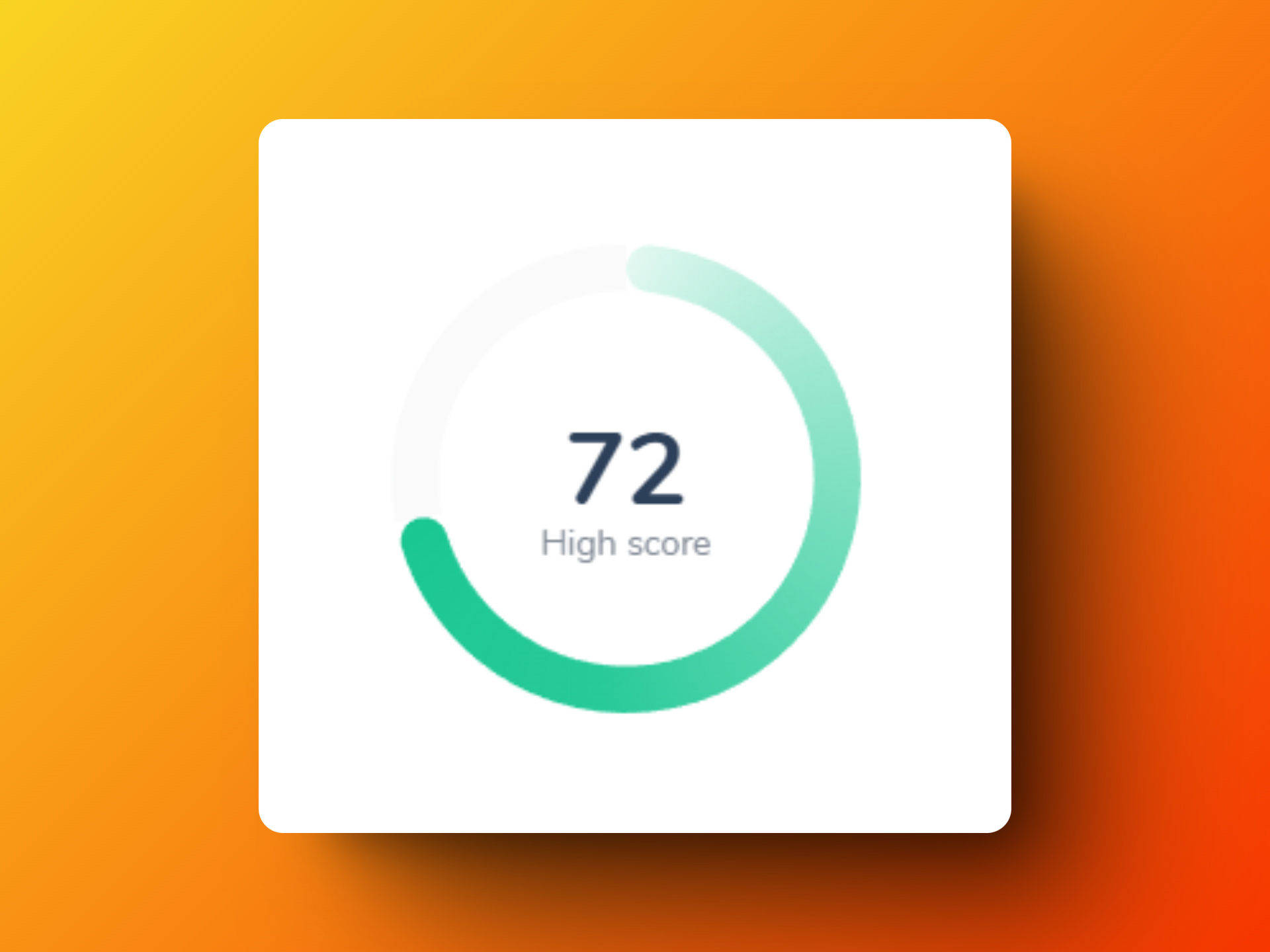 How health score is calculated?